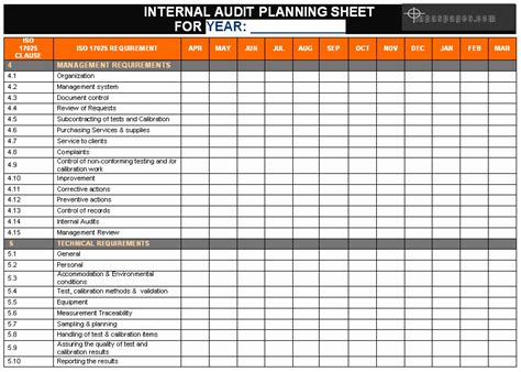 Internal Audit Programme Template Markmeckler Template Design