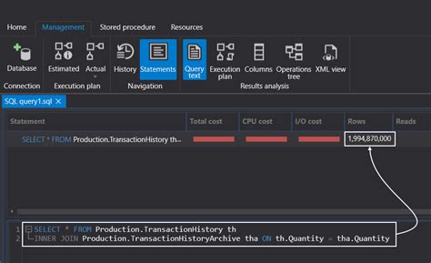 Sql Execution Plan Analysis Tool Must Haves