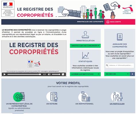 Le Registre Des Copropriétés Free Syndic Services De Copropriété Et Asl