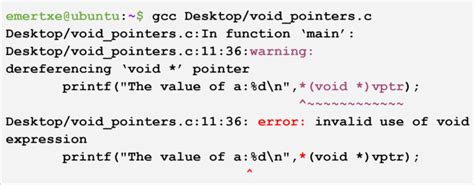 Understanding Void Pointers In C Programming With Examples