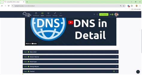 ishan mangla on linkedin tryhackme cybersecurity networking dns