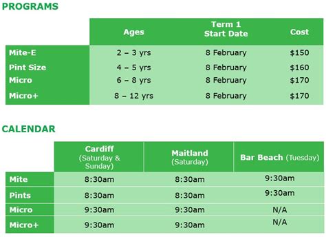 Grasshopper 📣term 1 2025 Enrolments Now Open Grasshopper Soccer Is Australias No1 Non