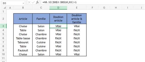 Trouver Des Doublons Avec Nbsi Formule Excel 2024