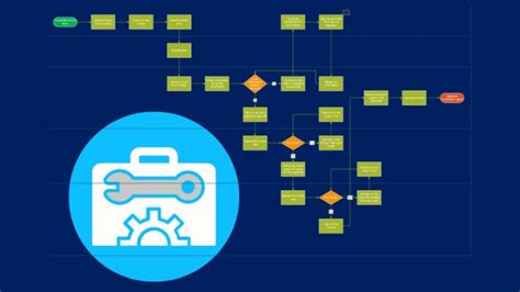 Process Mapping Toolkit Free Online Courses With Certificates