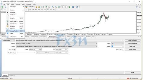 Hướng Dẫn Cách Backtest Ea Trên Mt4