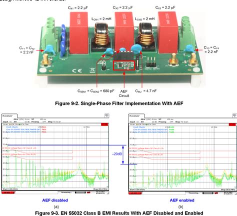 Figure 9 3 From How Active EMI Filter ICs Mitigate Common Mode Emissions And Increase Power