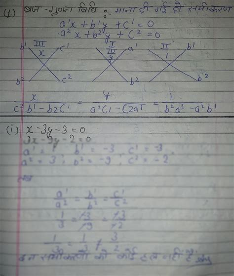 SOLUTION Cross Multiplication Method Studypool