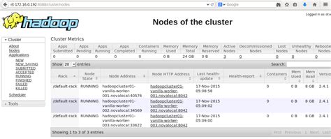 Big Data As A Service