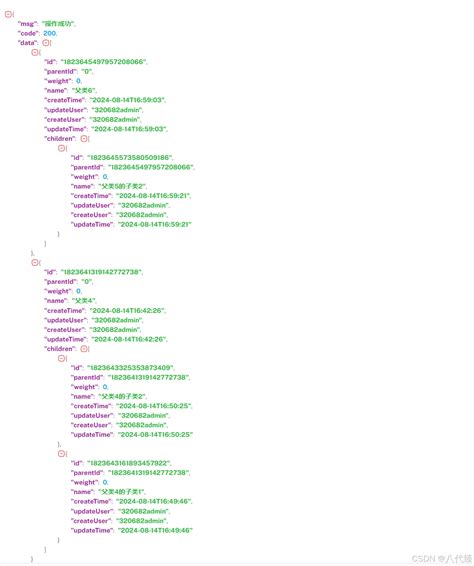 Hutool递归树状结构数据hutool 递归 Csdn博客