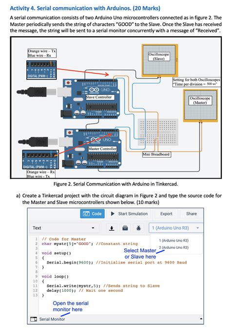 Activity Serial Communication With Arduinos Chegg