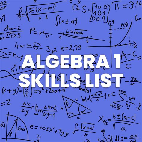Algebra 1 Wallpaper