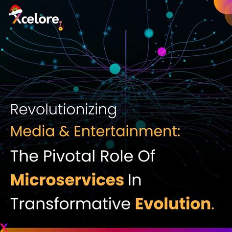 Microservices Techevolution Technologyevolution Xcelore Xcelore