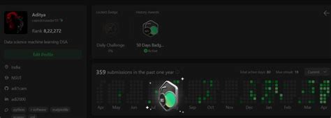 Aditya Khatri On Linkedin My First Leetcode Badge Excited To Share My First Leetcode Badge