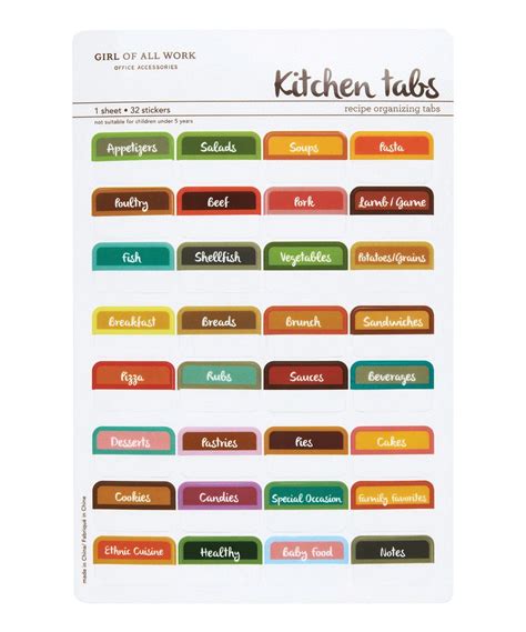 Kitchen Cookbook Tab Sheet Set Of Two Kitchen Cookbook Cookbook Brunch Sandwich
