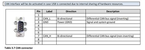 TRINAMICTMC的六轴步进电机控制模块TMCM 简介及使用场景 CSDN博客