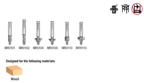 Ams 614 3 Piece Miniature Router Bit Pack Router Bits Miniature