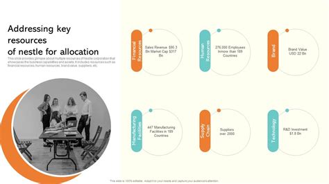 Addressing Key Resources Of Nestle For Allocation Strategic Management Report Of Consumer MKT SS