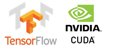 Gpu Enabled Tensorflowpytorch Setup Without Manually Installing Cuda