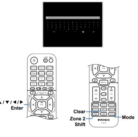 Drx 4 3 Input Characters Integra Support