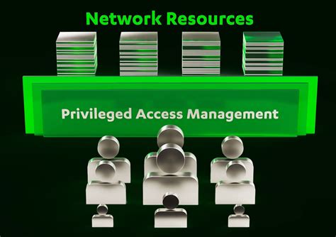 Securing Your Critical Infrastructure With Privileged Access Management In The Middle East