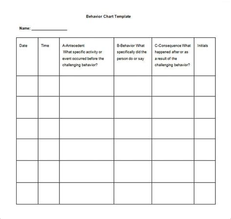 Abc Behavior Chart Template