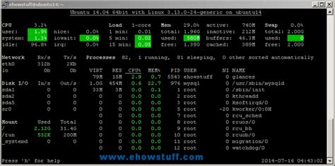 How To Install And Use Glances System Monitor In Ubuntu