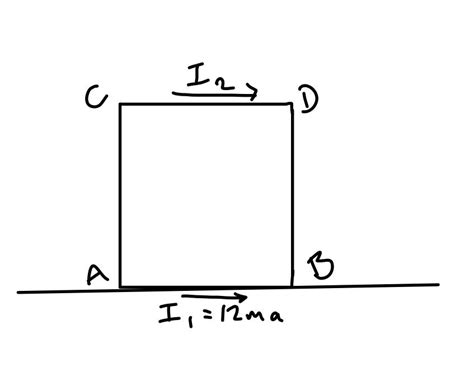 Solved A Wire Is Formed In To A Square As Shown In The Chegg Com