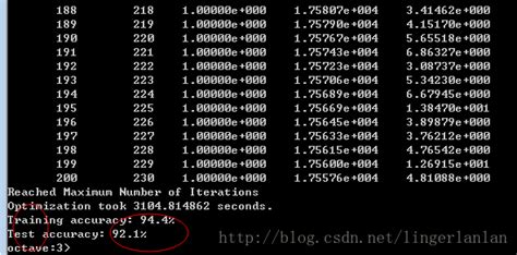 Softmax回归学习与实践 Csdn博客