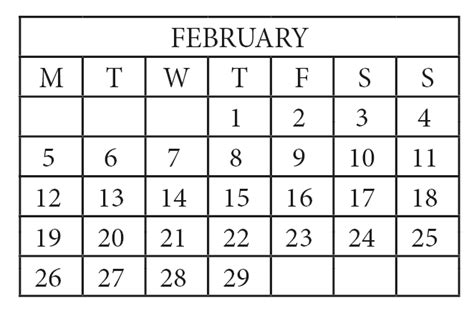 Data Merge Adobe Product Community 13957509