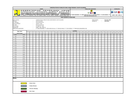 Cuaca Form Pdf