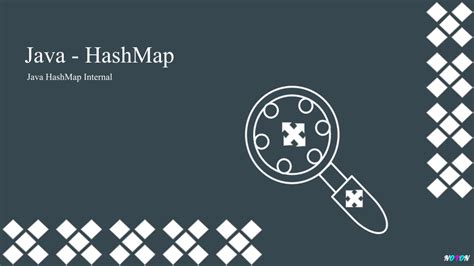 Java Hashmap Internal Map Is A Part Of The Java Collection By Md