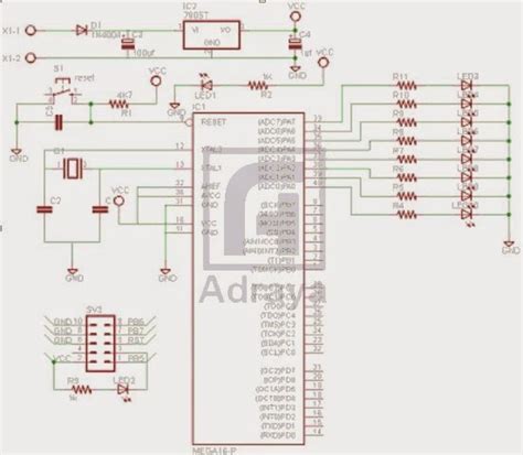 Contoh Aplikasi Mikrokontroler ~ Smart Education
