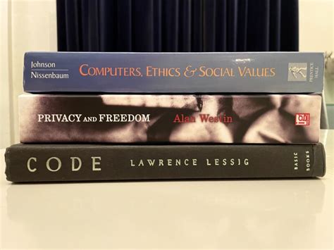 Marlon Domingus On Linkedin Privacybooks Lifelonglearning Dataprotection 13 Comments