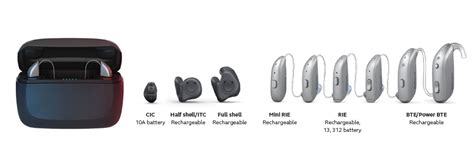 ReSound Omnia ReSound Hearing Aids Better Hearing Aid Center