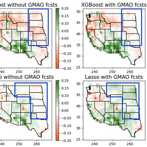 The Temporal Acc And Relative R 2 Of Xgboost And Lasso With And Without Download Scientific