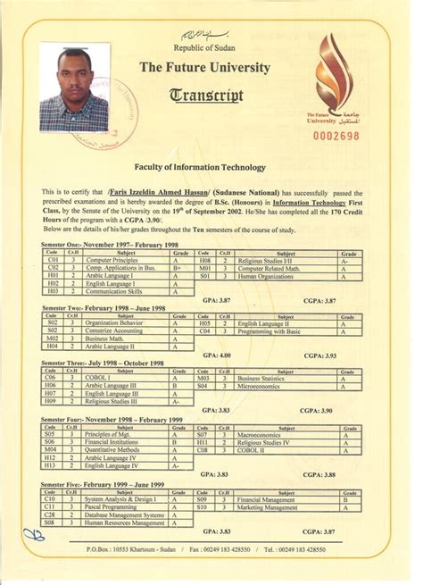 Bsc Transcript Certificate The Future University Pdf