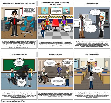 Elementos De La Comunicación Y Del Lenguaje Storyboard