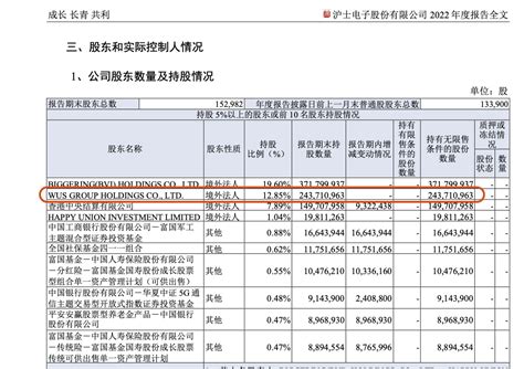 標的 楠梓電2316未反應多 看板 Stock Mo Ptt 鄉公所