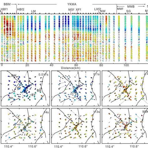 Grid Used For The 3d Inversion In The First Step A Horizontal Grid