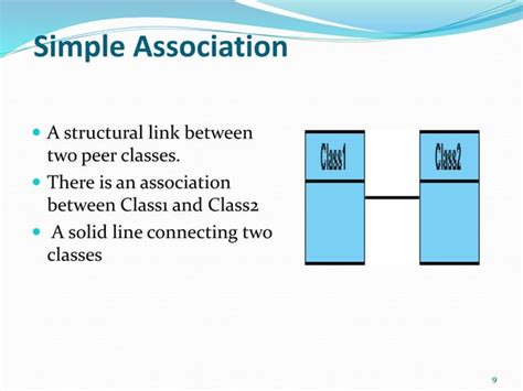 Cs8592 Ooad Unit Ii Static Uml Diagrams Ppt Pptx Programming Languages Computing