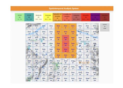 Spatiotemporal Retrieval And Feature Analysis Of Air Pollution Episodes