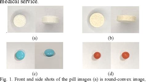 Figure 1 From Round Pill Shape Recognition System Based On Ay Deep