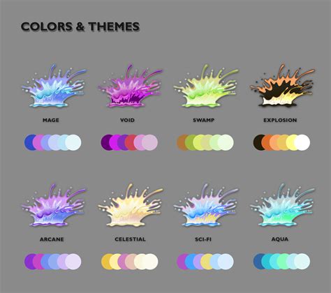 GitHub Bryantchacon Vfx VFXs