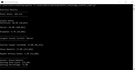 github franksun data election analysis module 3 python