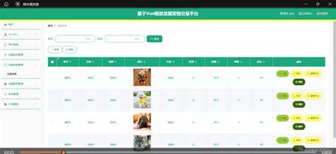 Ssmphpnodepython基于vue框架龙猫宠物交易平台 Csdn博客