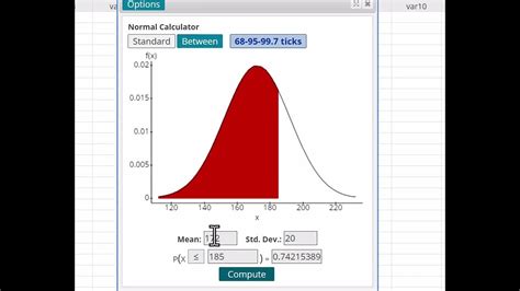 Normal Distributions Using Statcrunch Youtube