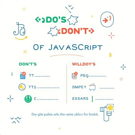 mohammad rajpura on linkedin javascript do s and don ts best practices for cleaner code