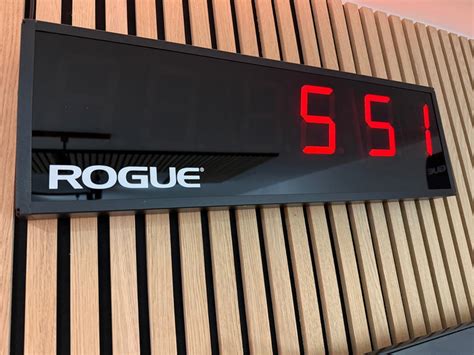 Rpe Scale What Does Rate Of Perceived Exertion Rpe Mean