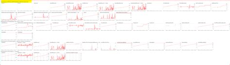 Javascript Web Rtc Between Two Different Web Clients Not Working Stack Overflow