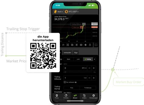 Bybit Trailing Stop Orders